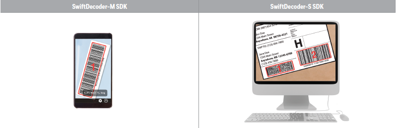 Barcode Decoding Software – TTR Euroworks