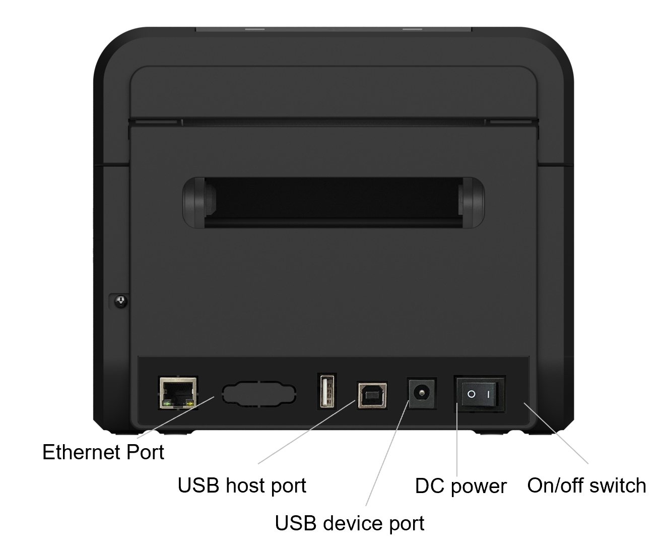 Introducing the new Honeywell PC42E-T – TTR Euroworks