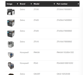 Thermal printers - TTR Euroworks